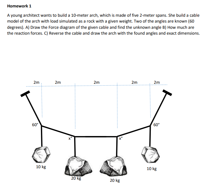 Solved A young architect wants to build a 10-meter arch, | Chegg.com