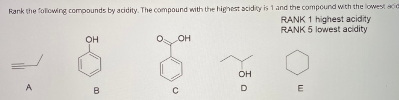 Solved Rank the following compounds by acidity. The compound | Chegg.com