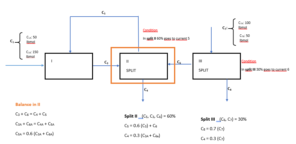 Solved Hello again. Could you help me with this balance. I | Chegg.com