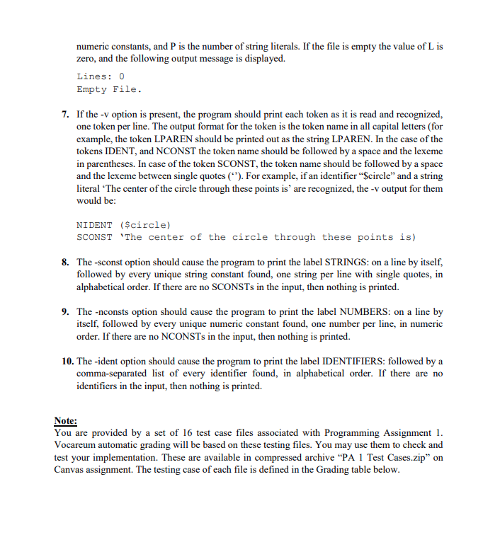 Solved In this programming assignment, you will be building | Chegg.com