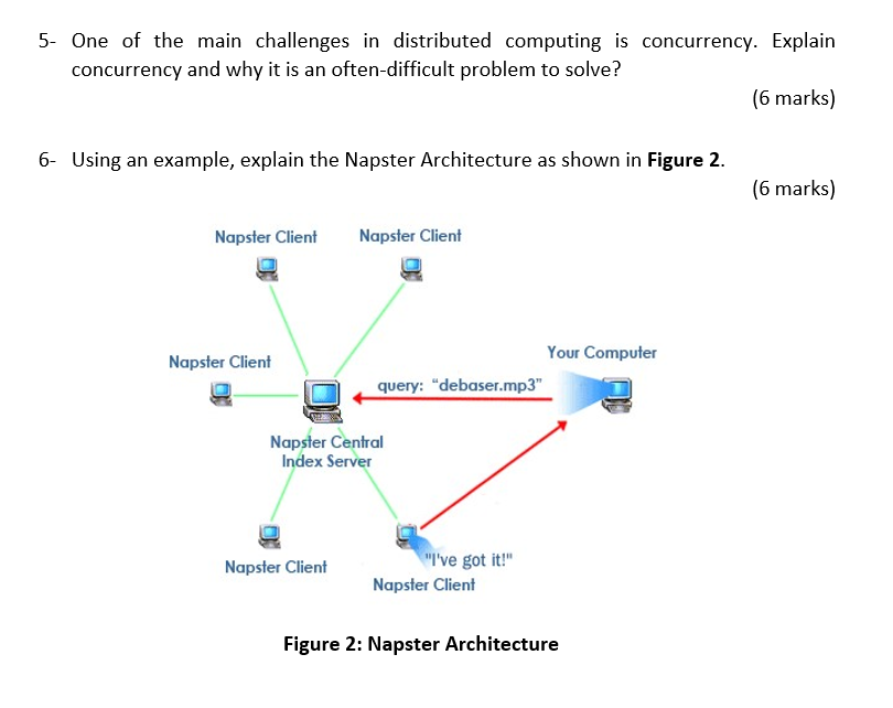 Solved 5- One of the main challenges in distributed | Chegg.com