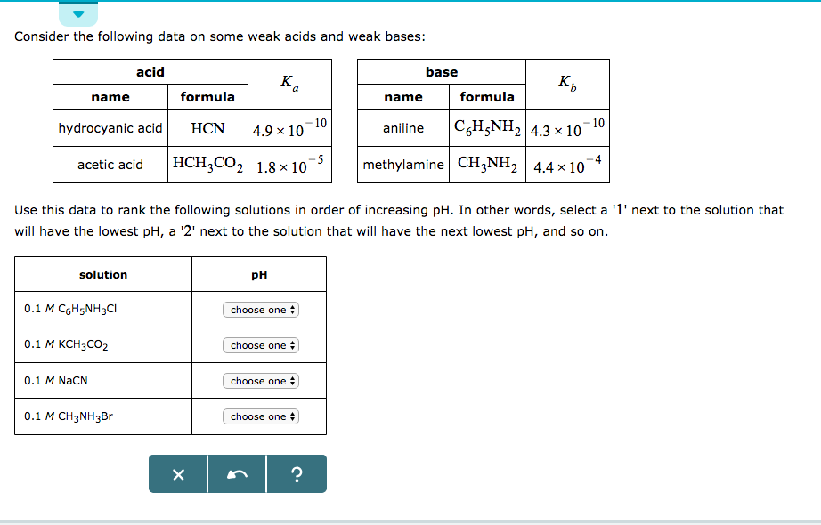 Solved Consider the following data on some weak acids and | Chegg.com
