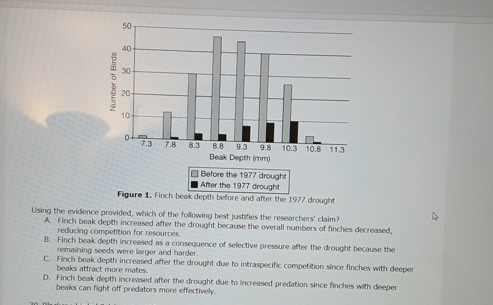 Solved 29. Finch beak depth was measured before and after a | Chegg.com