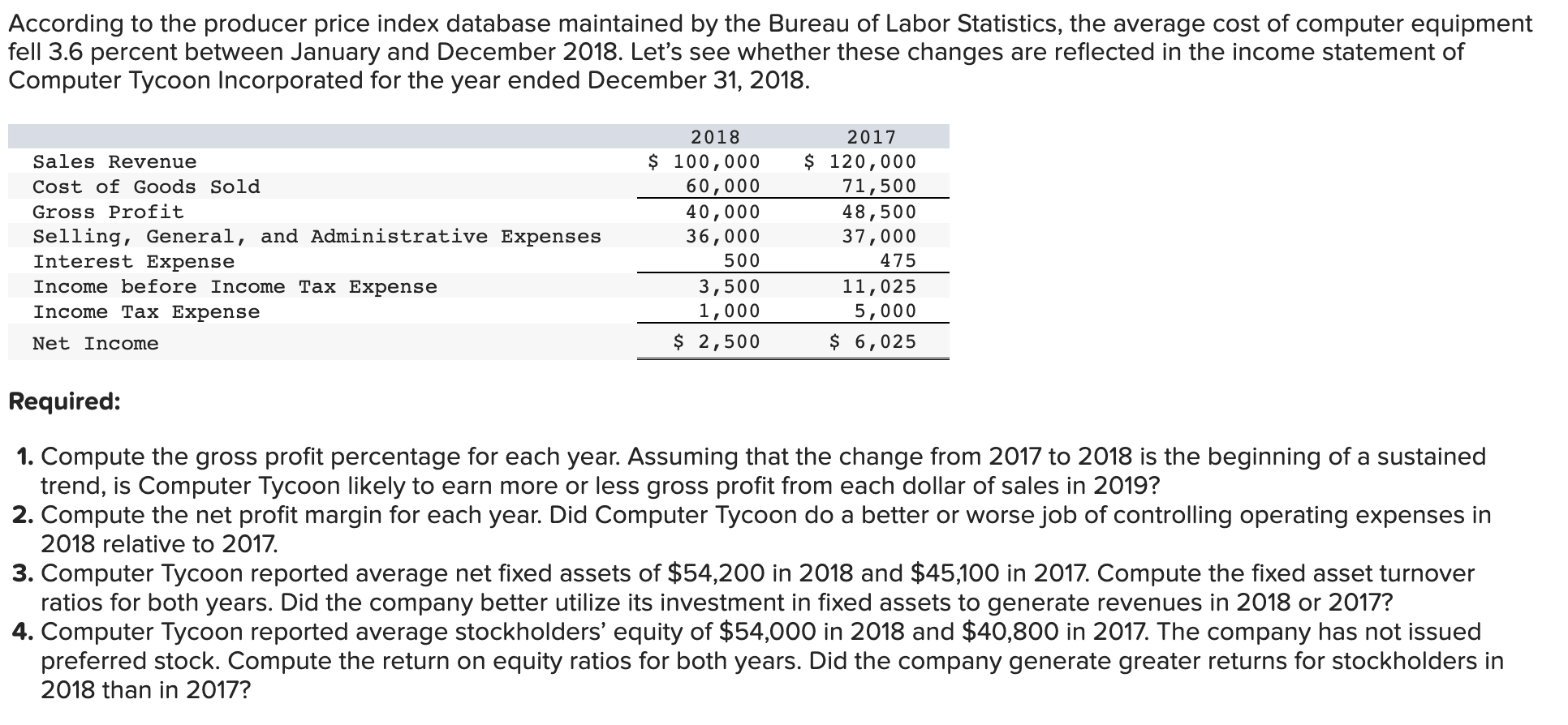Solved According to the producer price index database | Chegg.com