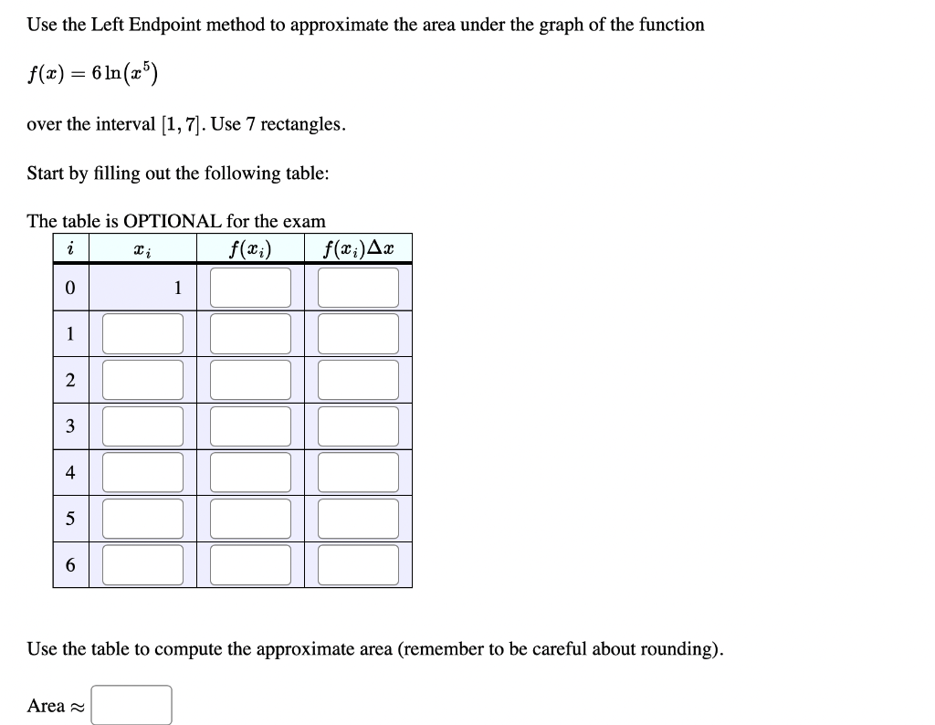 Solved Use the Left Endpoint method to approximate the area | Chegg.com