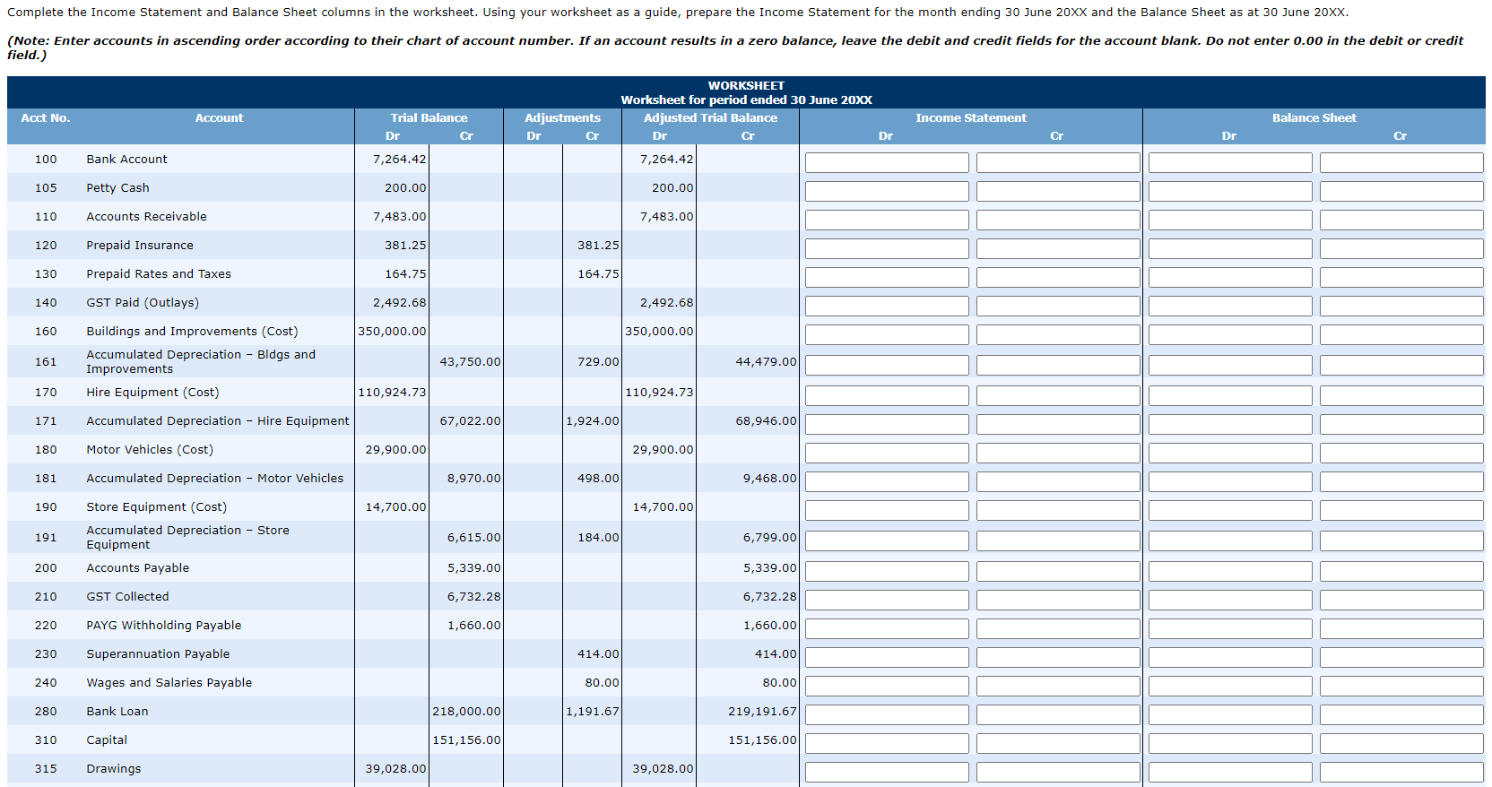Solved Complete the Income Statement and Balance Sheet | Chegg.com