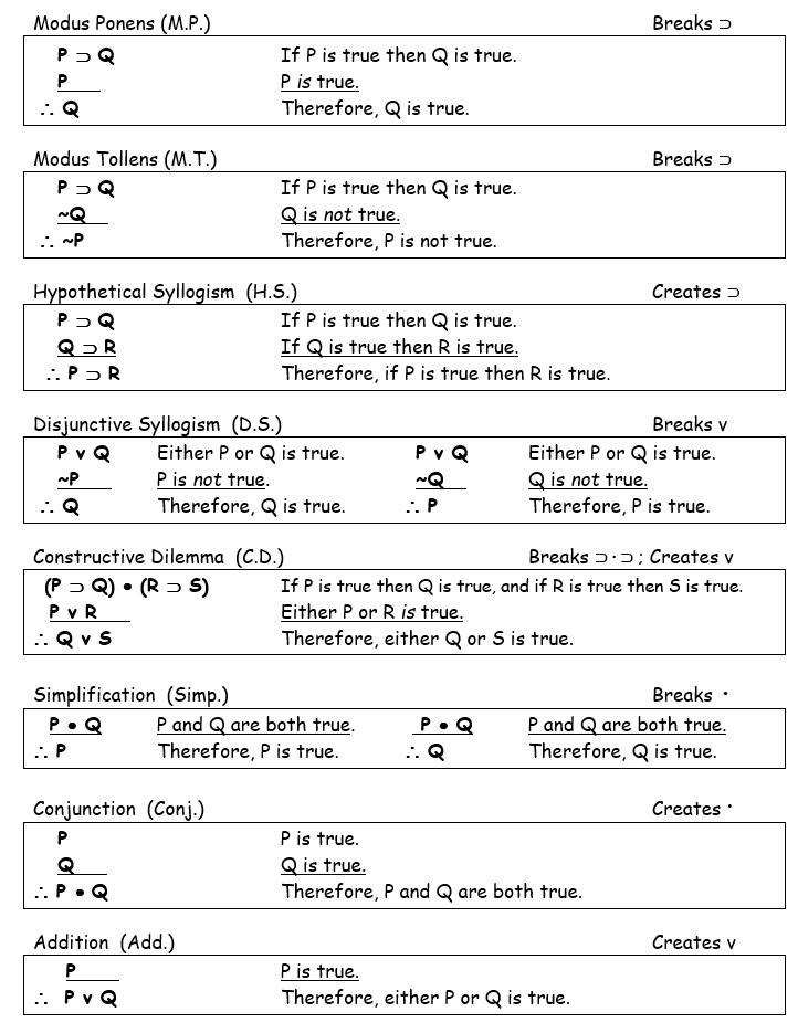 PLEASE HELP WITH THIS LOGIC PROOF!! I already posted | Chegg.com