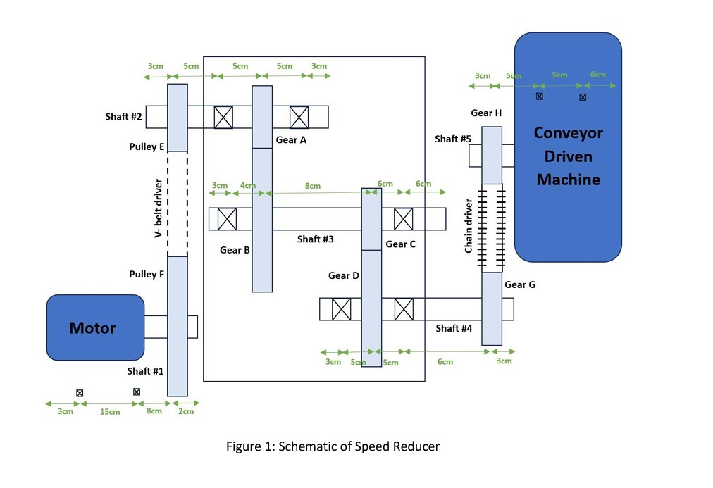 Solved How this schematic is seen on 3d format? | Chegg.com