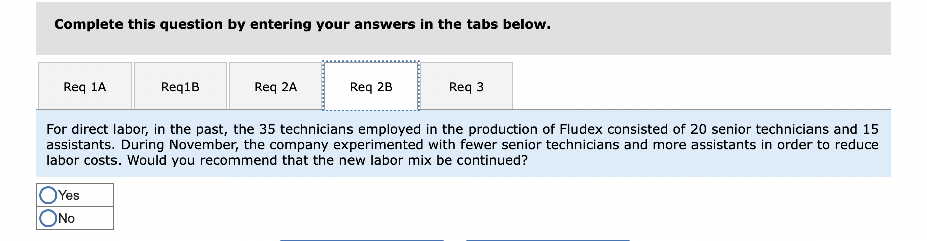 Solved Problem 10-14 (Static) Basic Variance Analysis | Chegg.com