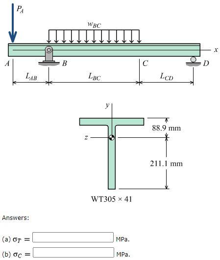 Solved A WT305 × 41 standard steel shape is used to support | Chegg.com