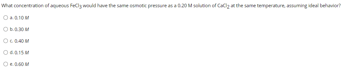 Solved What concentration of aqueous FeCl3 would have the | Chegg.com