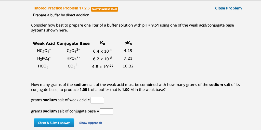 Solved Prepare a buffer by direct addition. Consider how | Chegg.com