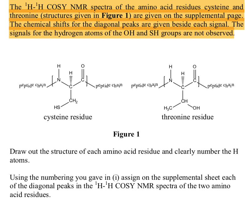 Solved The 'H-'H COSY NMR spectra of the amino acid residues | Chegg.com