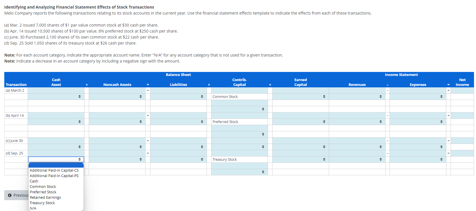 Solved Identifying And Analyzing Financial Statement Effects 7134