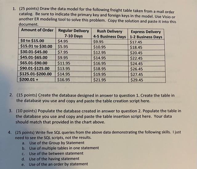 Solved 1. (25 points) Draw the data model for the following | Chegg.com