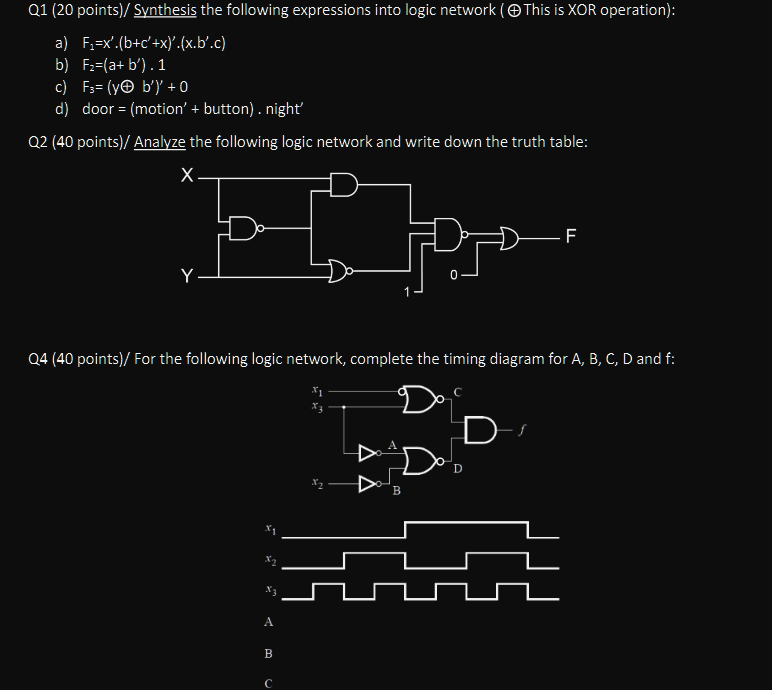 Solved Q1 (20 points)/ Synthesis the following expressions | Chegg.com