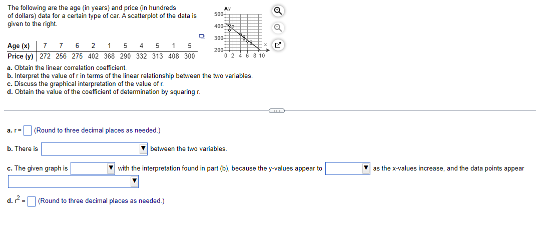Solved The following are the age (in years) and price (in | Chegg.com