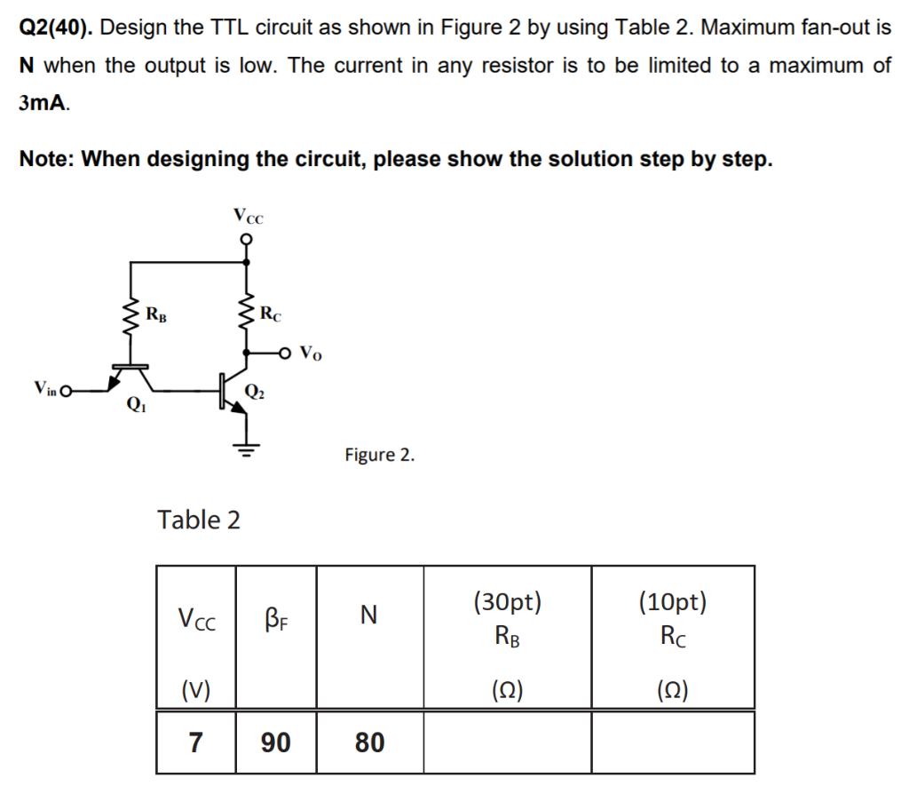 Q2(40). Design the TTL circuit as shown in Figure 2 | Chegg.com