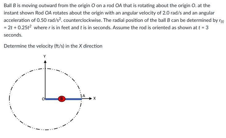Solved Determine the acceleration (ft/s2) in the Y direction | Chegg.com