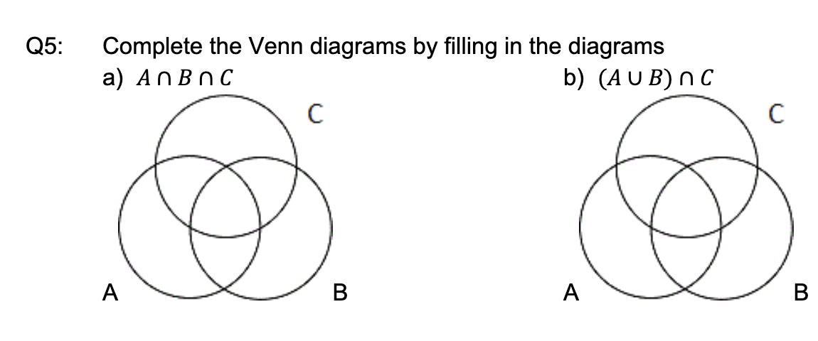 Solved Q5: Complete the Venn diagrams by filling in the | Chegg.com