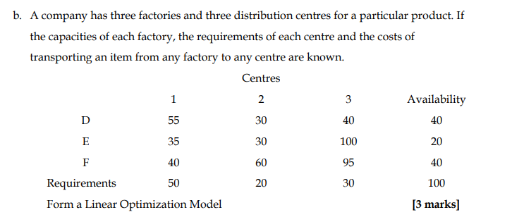 Solved b. A company has three factories and three | Chegg.com