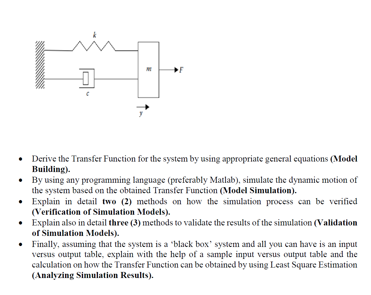 Solved K у . . Derive the Transfer Function for the system | Chegg.com