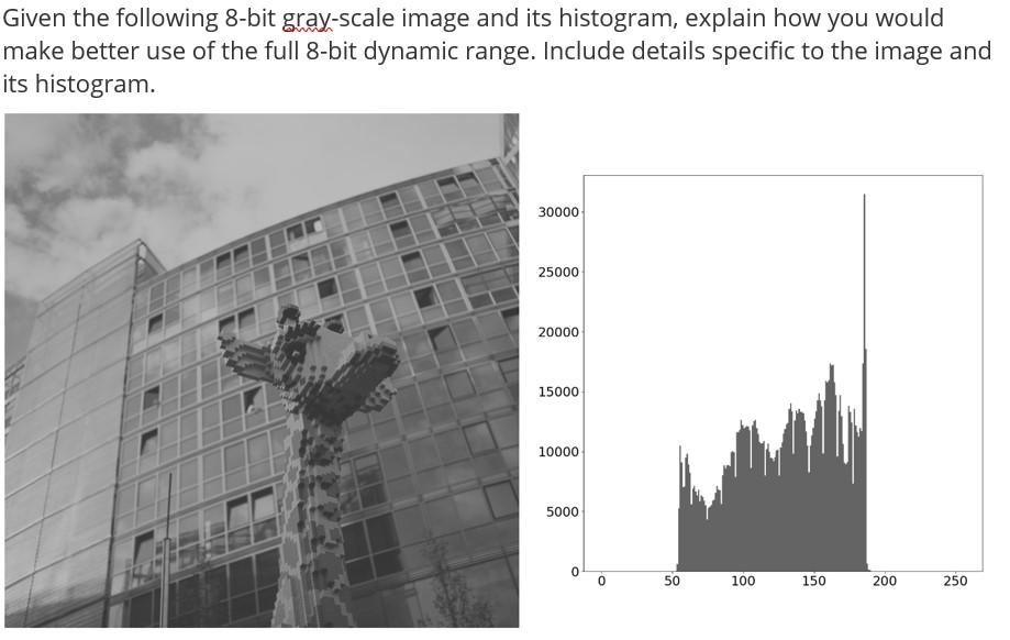 Given the following 8-bit gray-scale image and its | Chegg.com