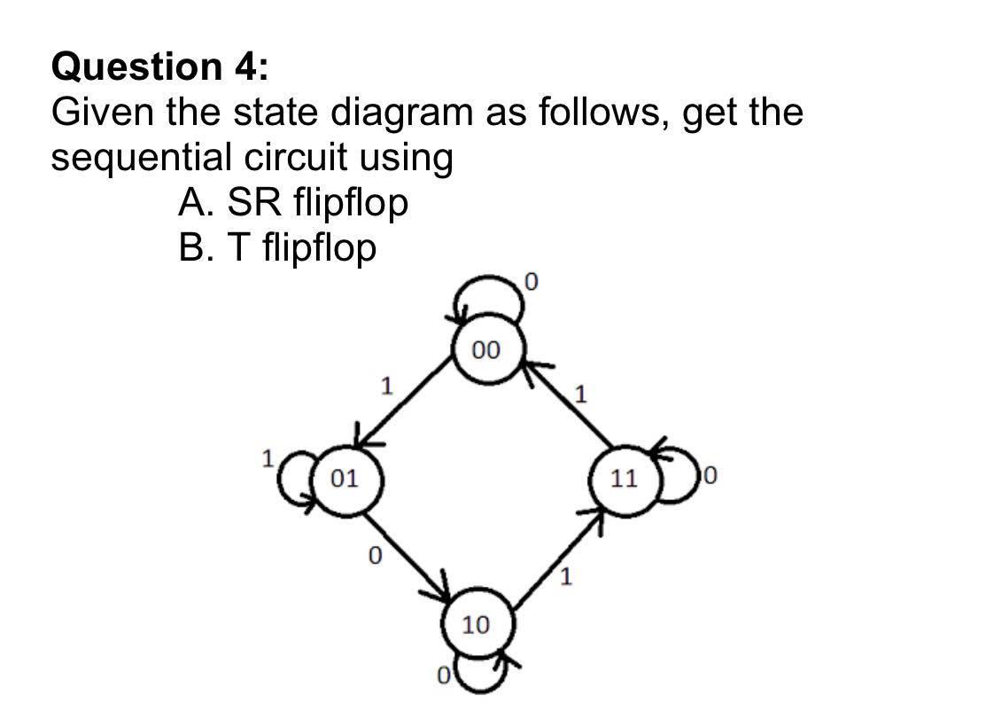 Solved Question 4: Given the state diagram as follows, get | Chegg.com
