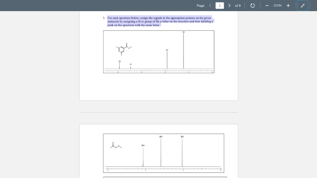 Solved For each spectrum below, assign the signals to the | Chegg.com