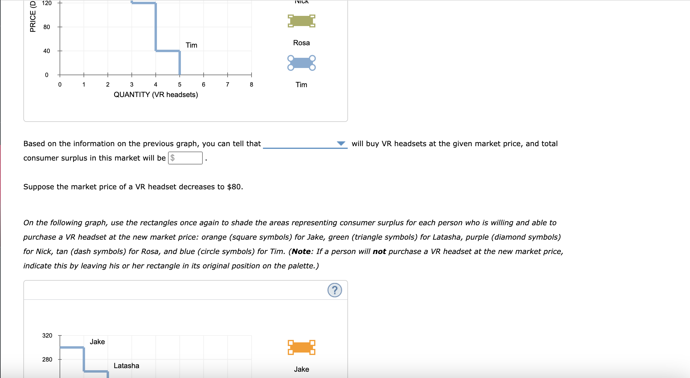 Solved 3. Consumer surplus for a group of consumers The | Chegg.com