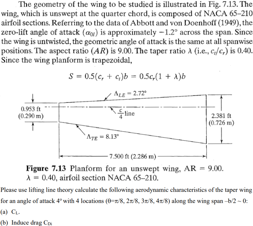 Solved The geometry of the wing to be studied is illustrated | Chegg.com