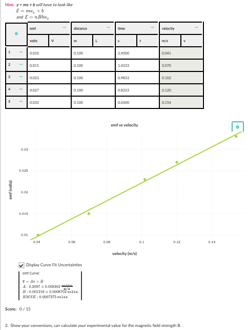 Using the data provided, calculate the experimental | Chegg.com