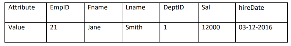 Solved Only solutions to parts 5, 6,7 and 8 | Chegg.com