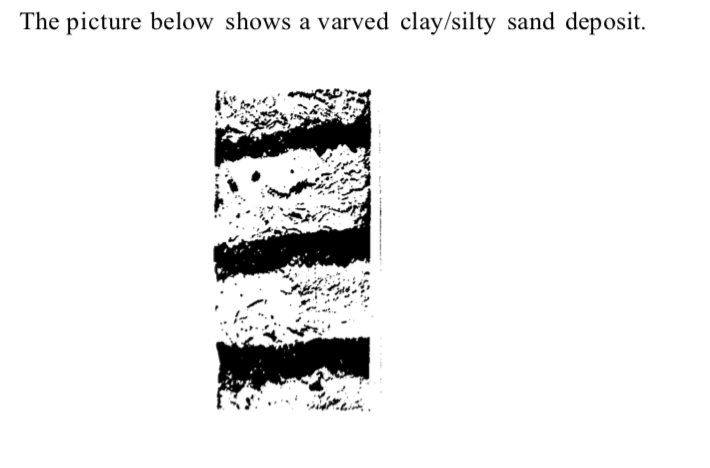Solved The picture below shows a varved clay/silty sand | Chegg.com
