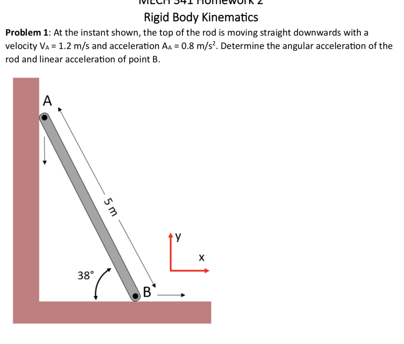 Solved Rigid Body Kinematics Problem 1: At the instant | Chegg.com