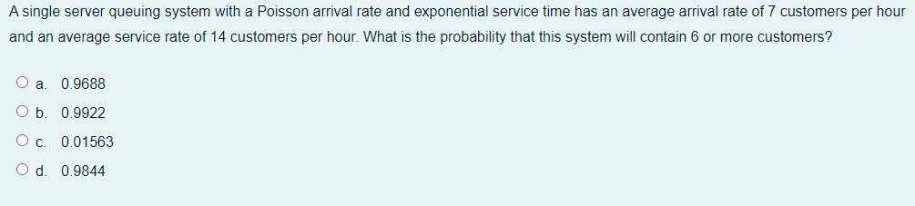 Solved A Single Server Queuing System With A Poisson Arrival 