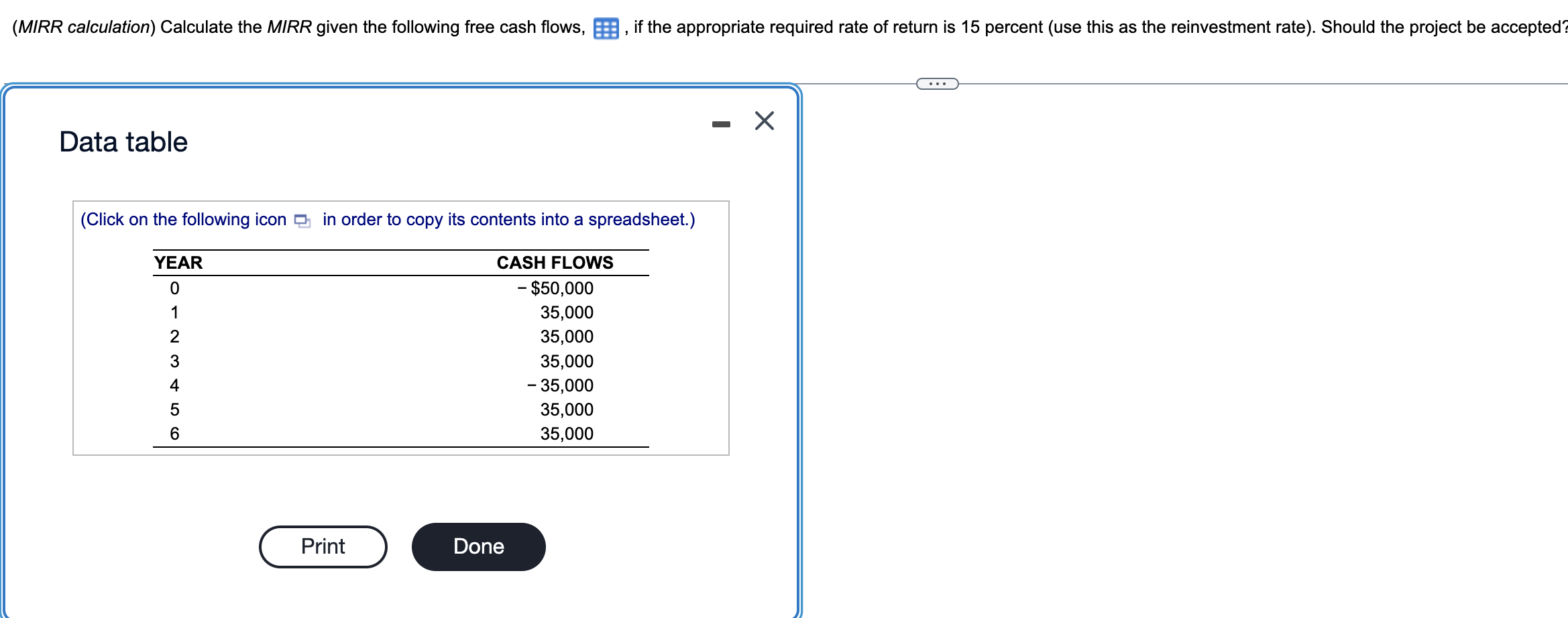 Solved (MIRR calculation) Calculate the MIRR given the | Chegg.com