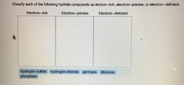 Solved Classify each of the following hydride compounds as | Chegg.com