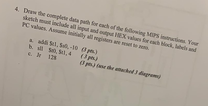 Solved 4. Draw the complete data path for each of the | Chegg.com