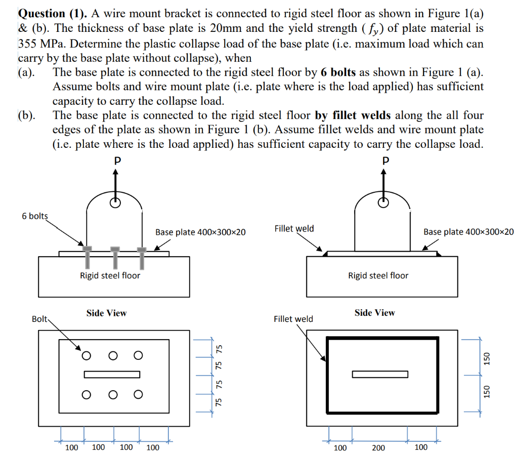 Question (1). A wire mount bracket is connected to | Chegg.com
