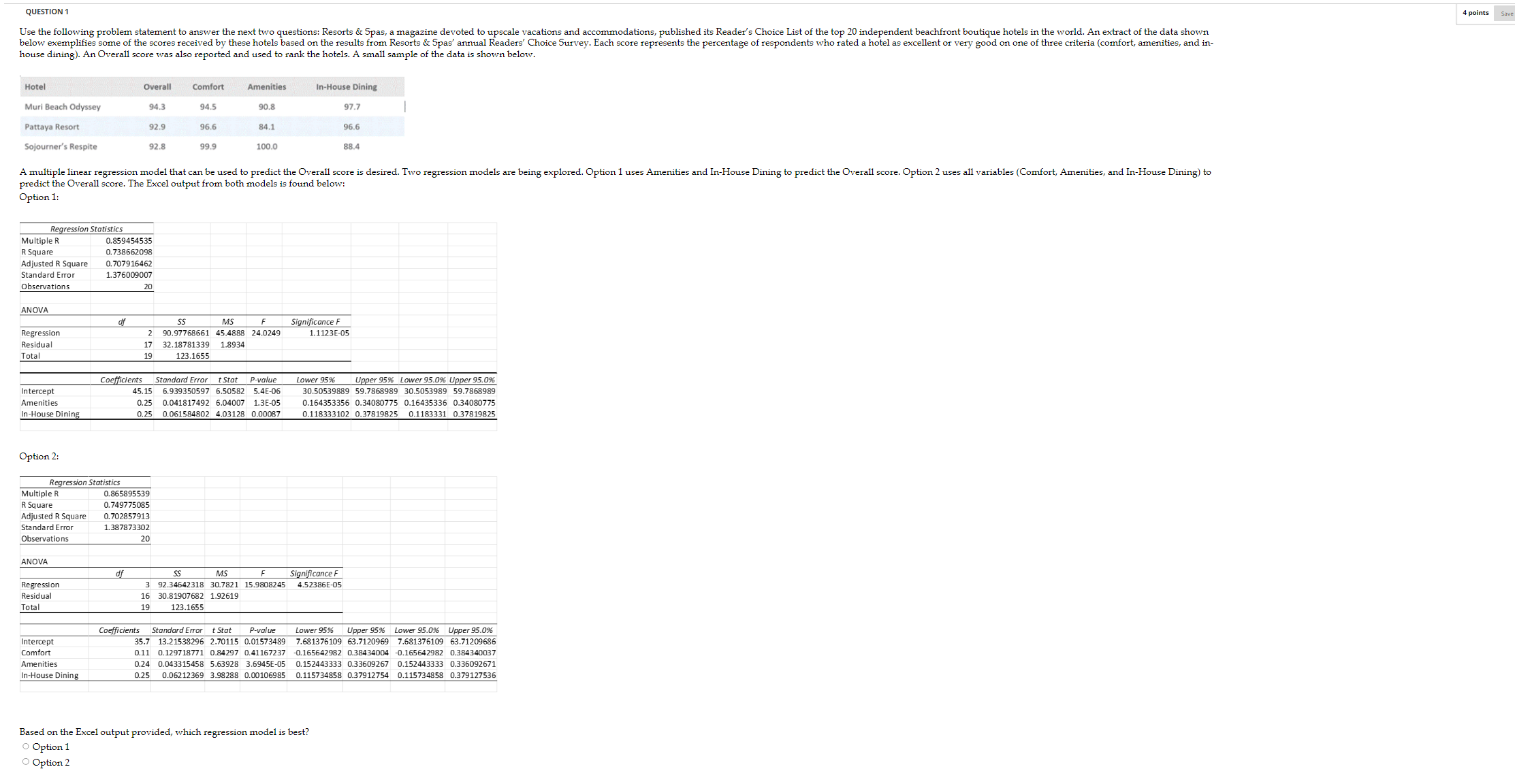 Solved Option 2: Based on the Excel output provided, which | Chegg.com