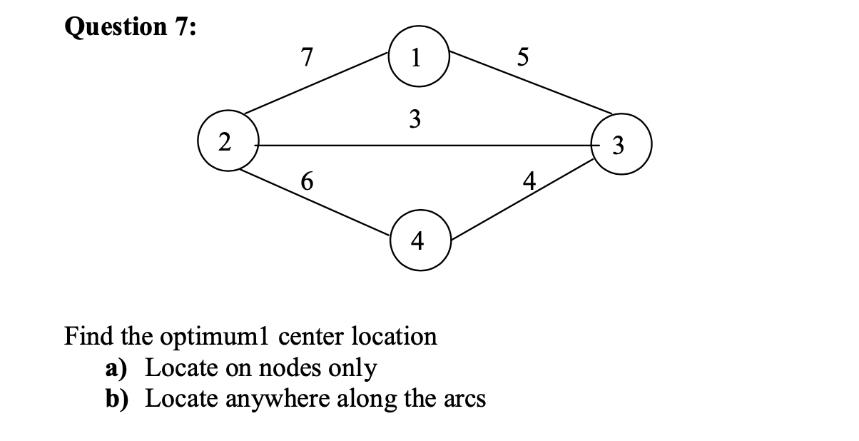 Solved Question Find the optimum 1 center location a) Locate | Chegg.com