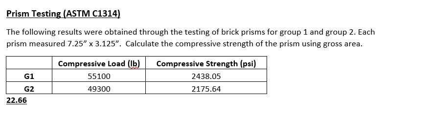 Solved was this calculated correctly? given: compressive | Chegg.com