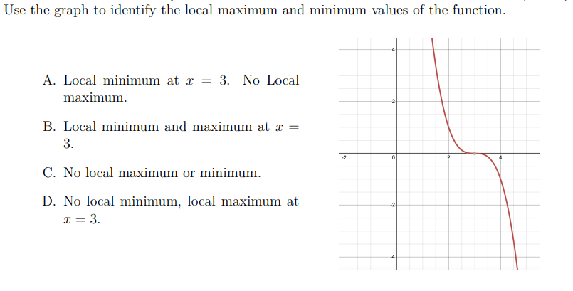 Solved f(x)=x1. Find the number c that satisfies the | Chegg.com