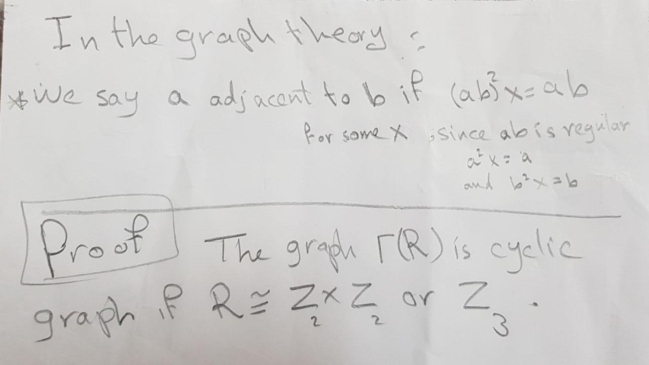 Solved proof the graph is cyclic graph if R isomorphism to | Chegg.com