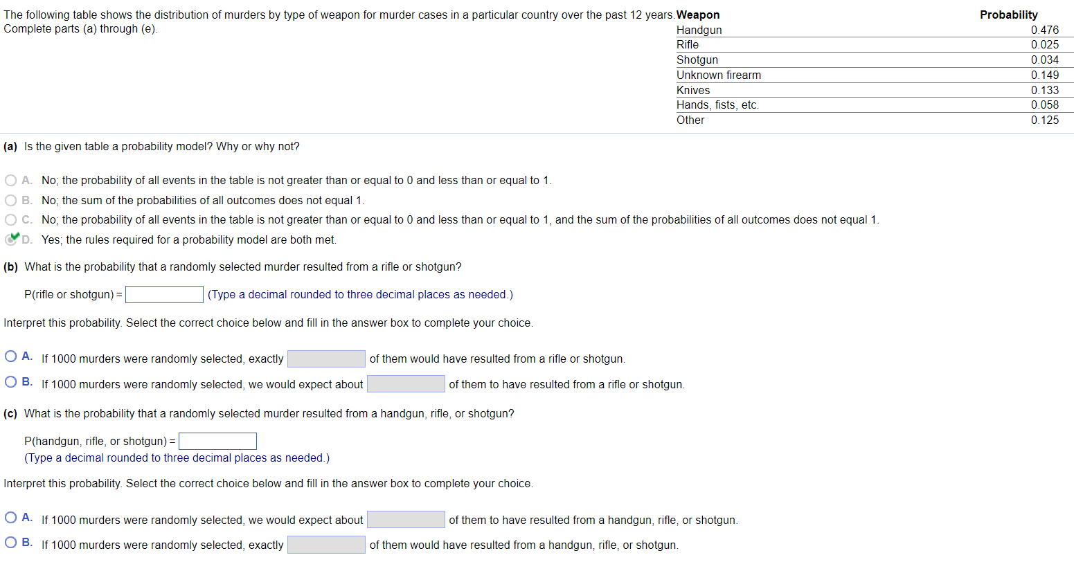 Solved (a) Is the given table a probability model? Why or | Chegg.com
