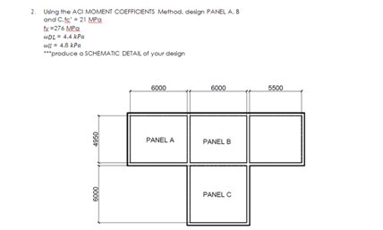 2. Using the ACI MOMENT COEFFICIENTS Method. design | Chegg.com