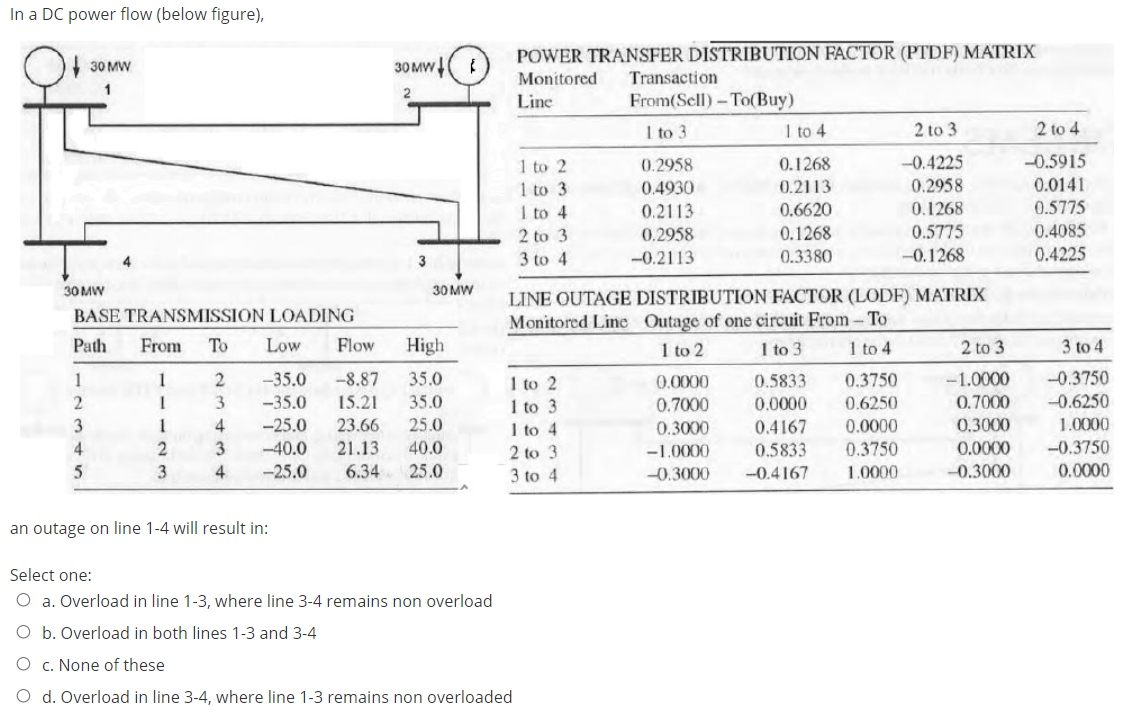 Solved In a DC power flow (below figure), 30 MW 30 MW! 2 | Chegg.com