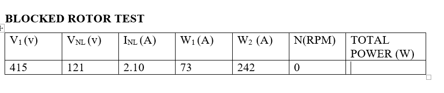 Solved BLOCKED ROTOR TESTWhat is the total power? | Chegg.com