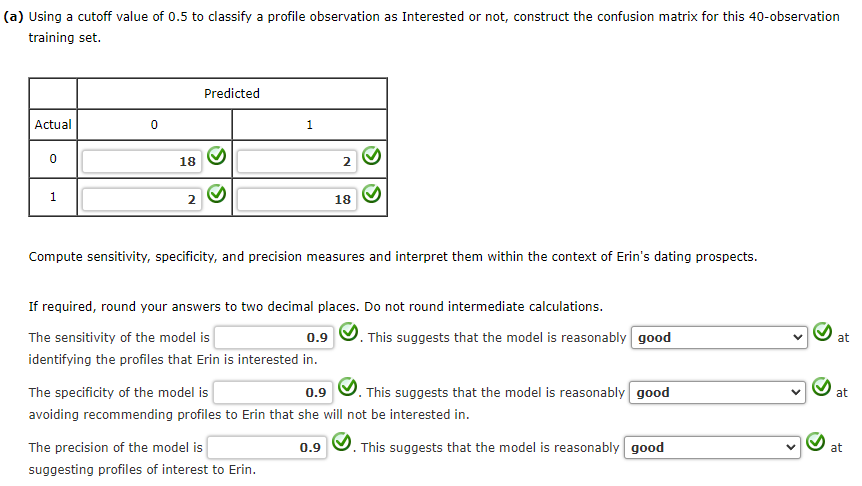 Solved The Dating Web Site Requires Its Users To 2440